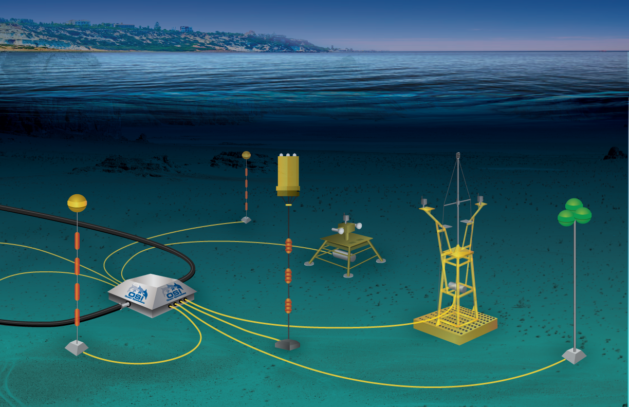 Ocean Observing Science—Building Critical Infrastructure - Ocean ...